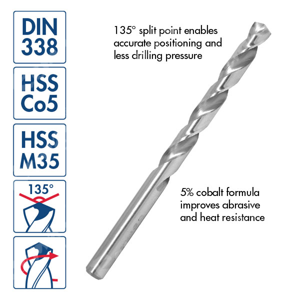 HSS TWIST DRILL BIT - REMAX TOOLSREMAX TOOLS